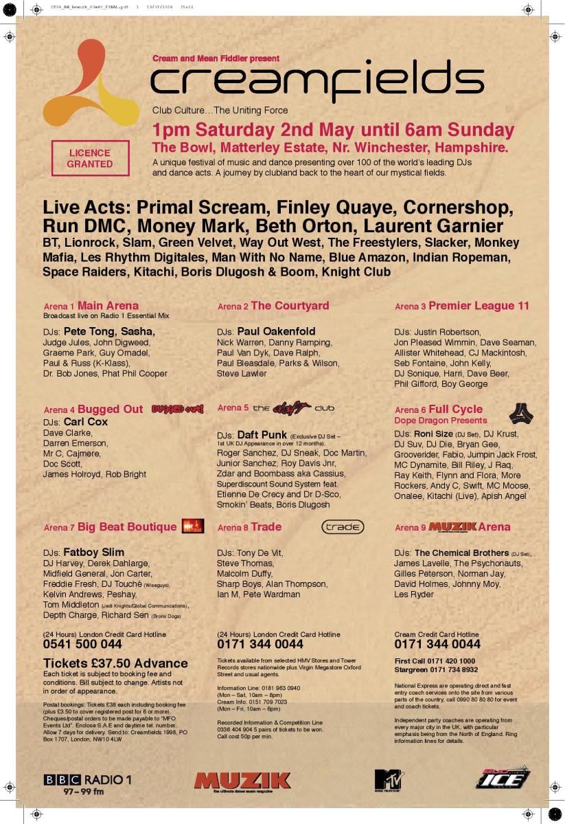 A Journey Through Time: My Experience at the Creamfields Festival